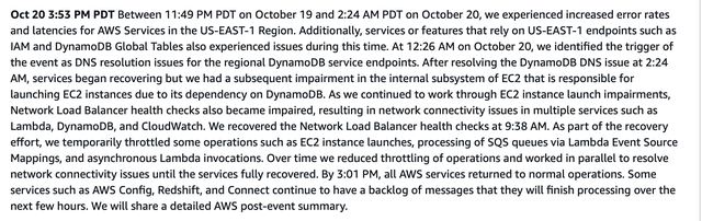 Huge Amazon internet outage leaves Snapchat, Reddit, banks and more not ...